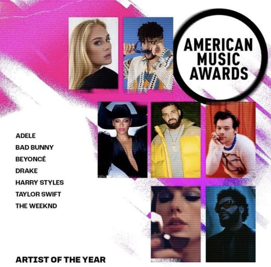 AMAs Award Nominees Announced • Music Daily